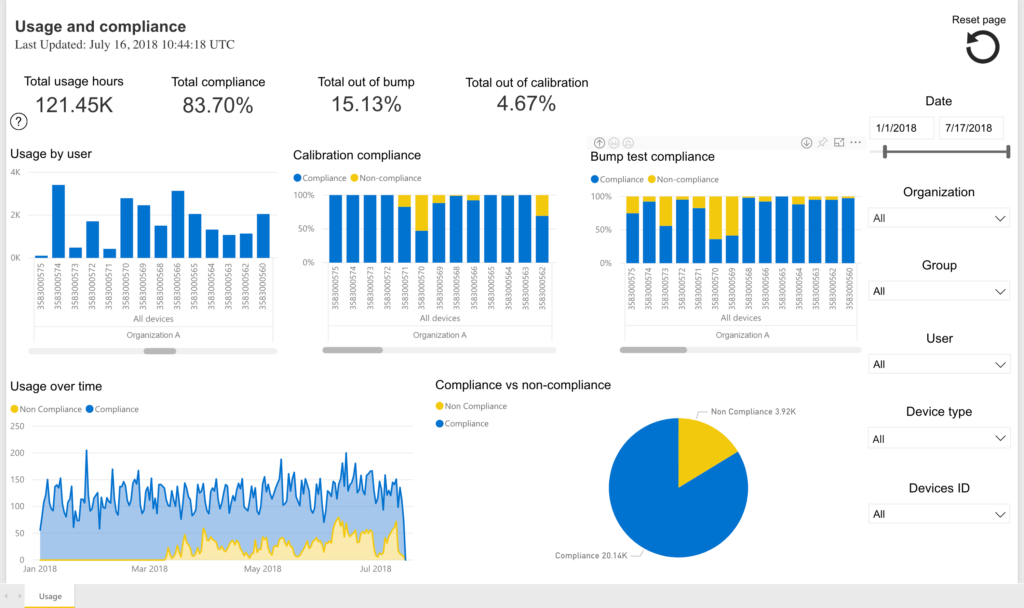Explore device data with Blackline Analytics